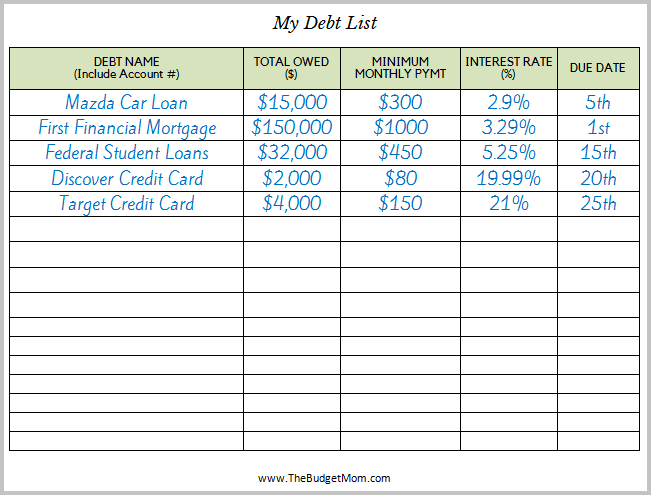 How To Create A Plan To Pay Off Debt The Budget Mom How To Create A Plan To Pay Off Debt The Budget Mom